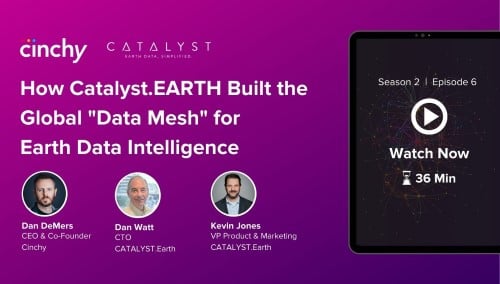 Cinchy - The Leading Data Collaboration Platform